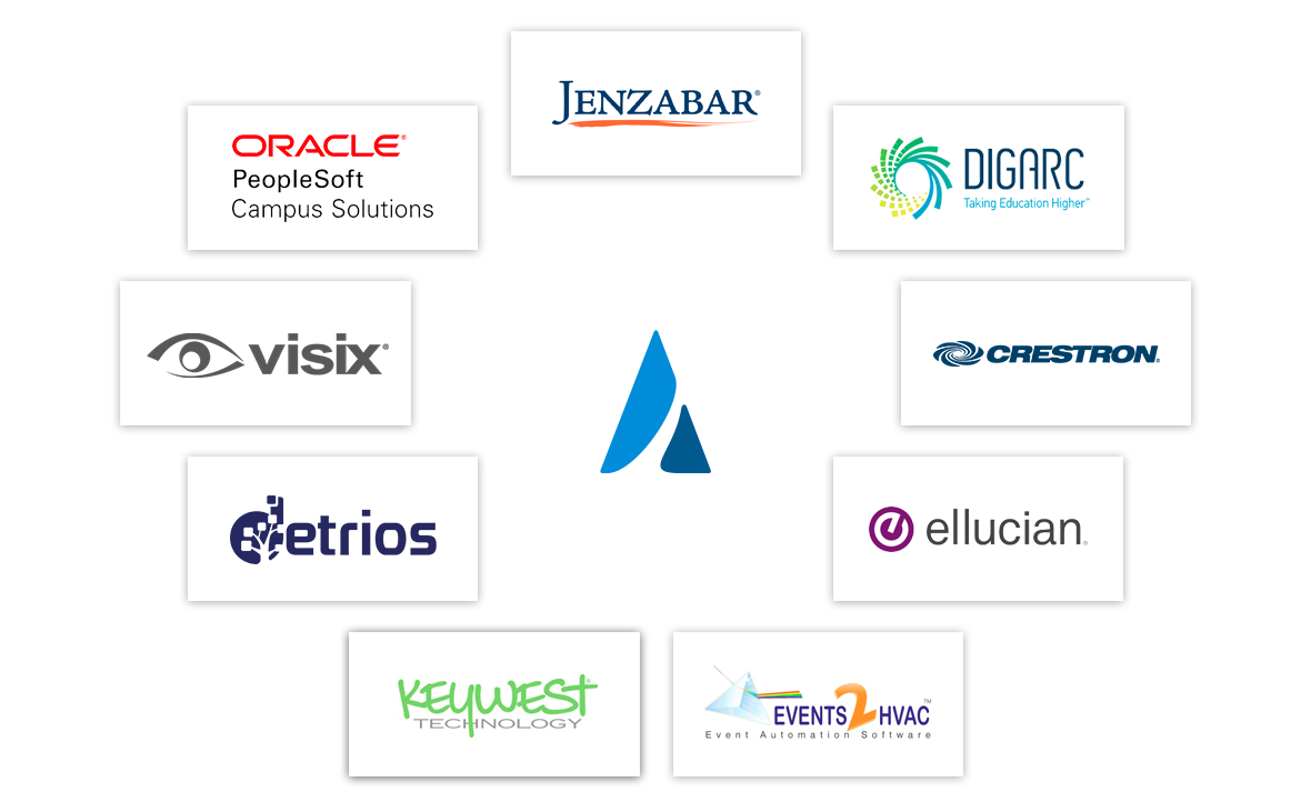 Ad Astra - Data-informed higher education solutions